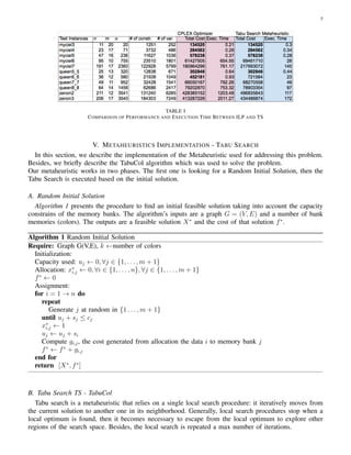 A mathematical model and a heuristic memory allocation problem | PDF