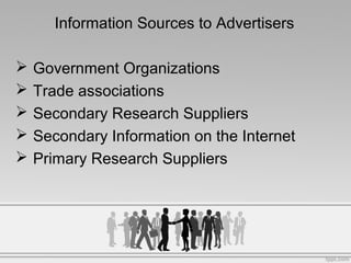 Account and Planning Research | PPT