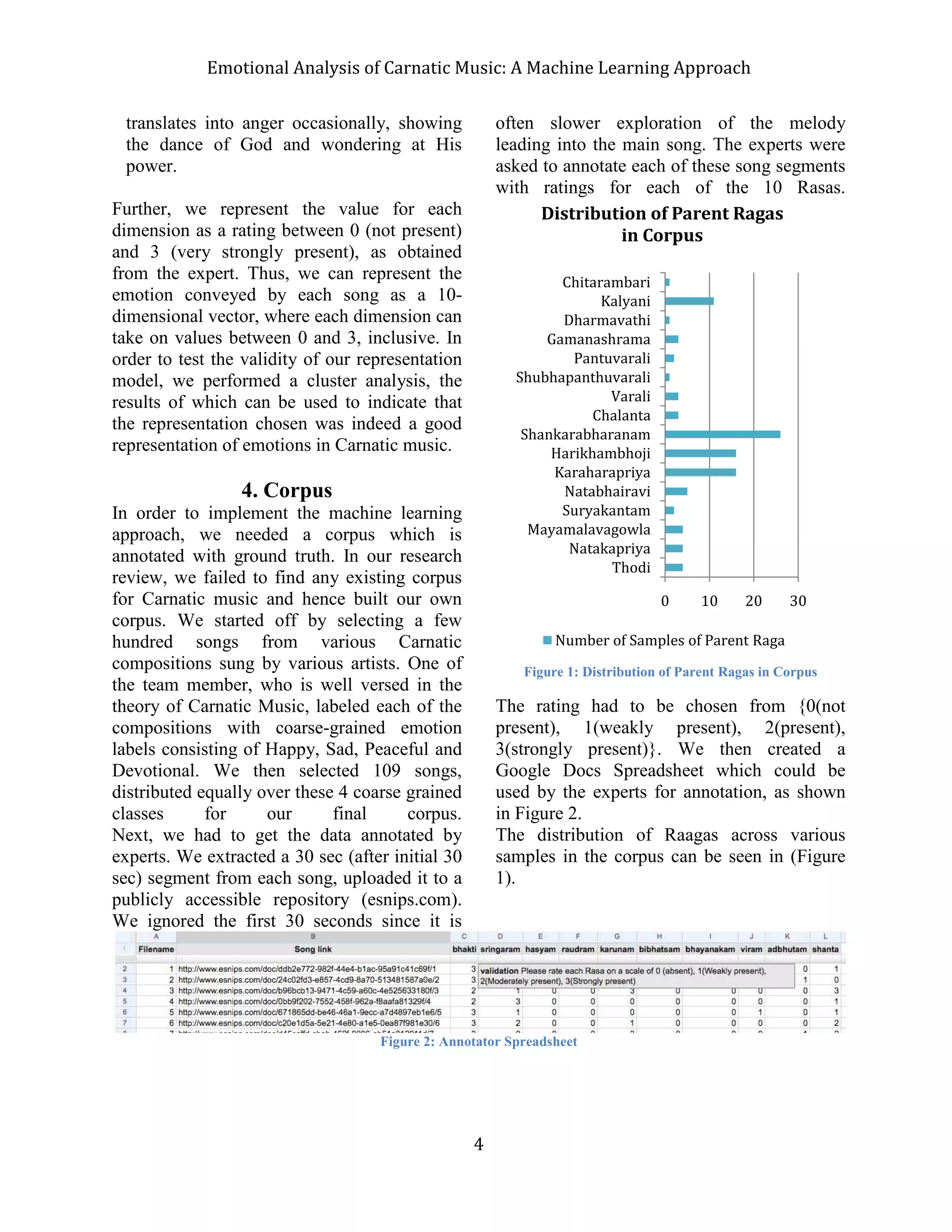 Emotion Recognition in Classical Music | PDF