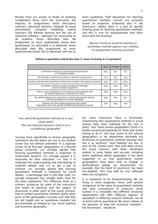 Quantitative Methods in Geography Making the Connections between ...