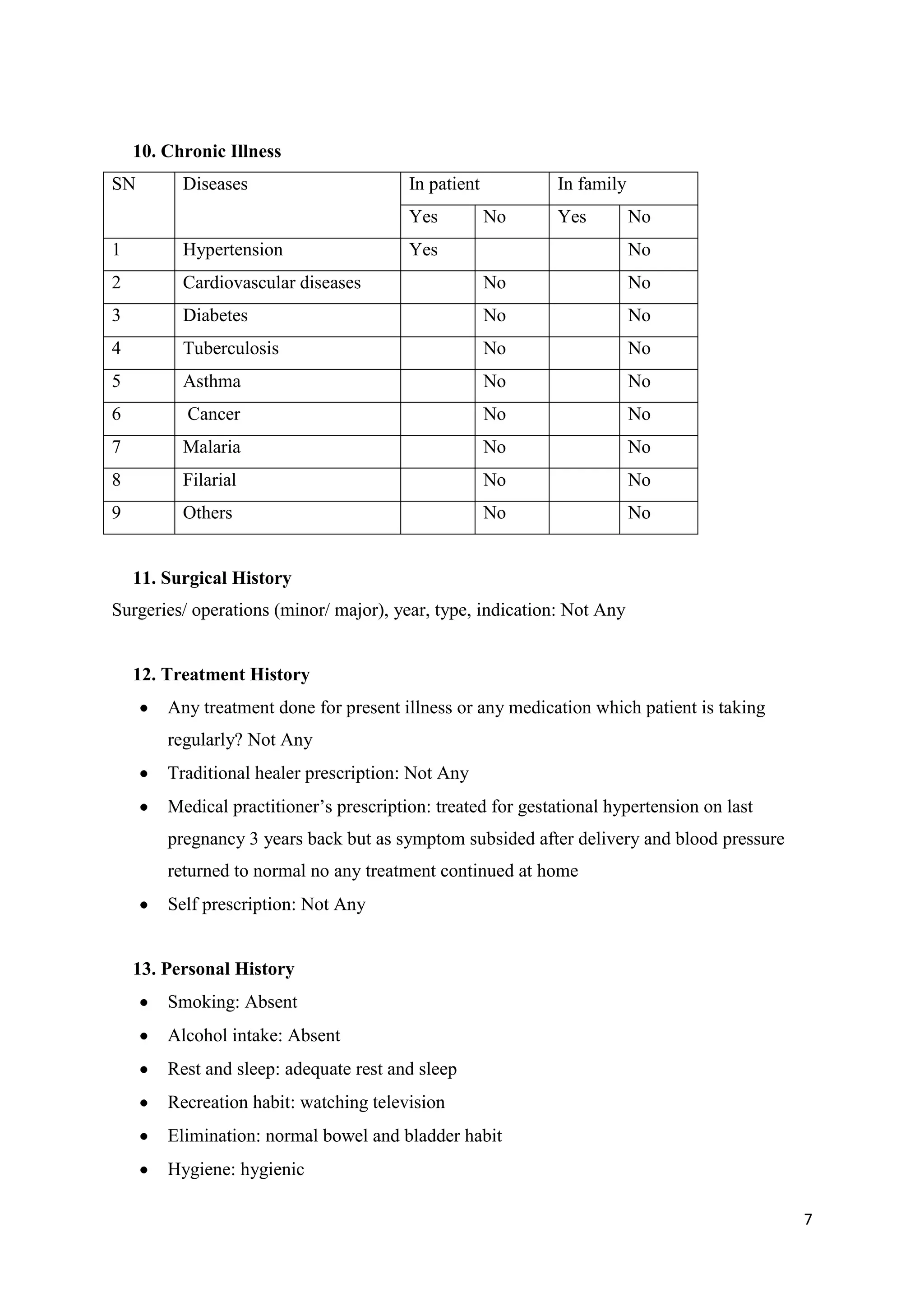 Case Study Report on PIH and Severe Pre eclampsia | DOCX
