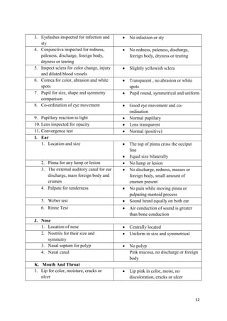 Case Study Report on PIH and Severe Pre eclampsia | DOCX