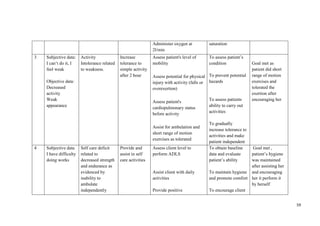 Case Study Report on PIH and Severe Pre eclampsia | DOCX