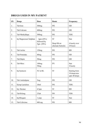 Case Study Report on PIH and Severe Pre eclampsia | DOCX