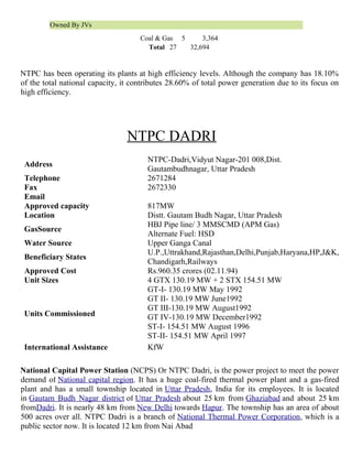 Report ON NTPC DADRI .BY ....EMAM