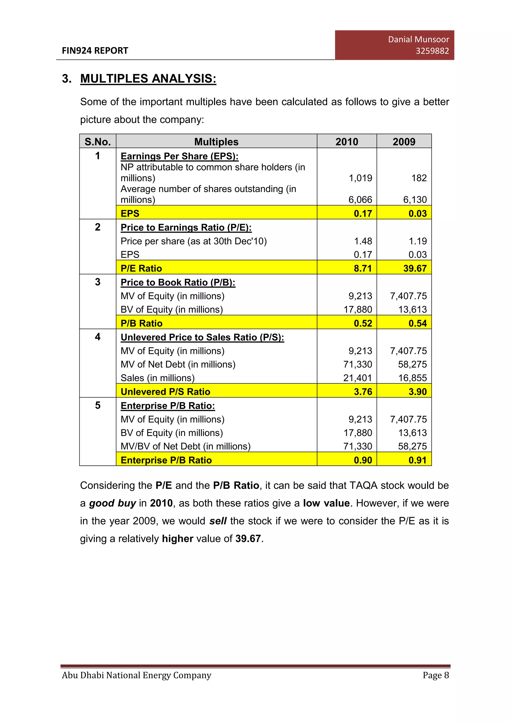 Financial Statement Analysis - TAQA | PDF