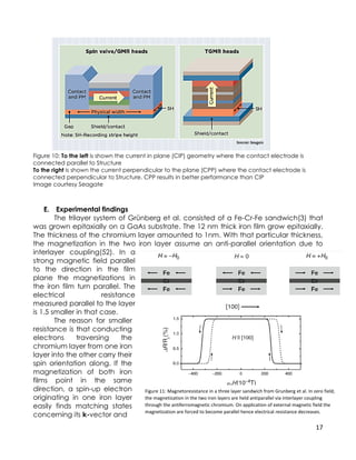 Report on Giant Magnetoresistance(GMR) & Spintronics | PDF