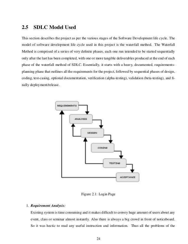 Describe Program Development Cycle Called Cycle - softwareapp