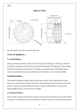 REPORT ON QUALITY CONTROL BY REDUCING REJECTION DUE TO CHIP IMPRESSION ...