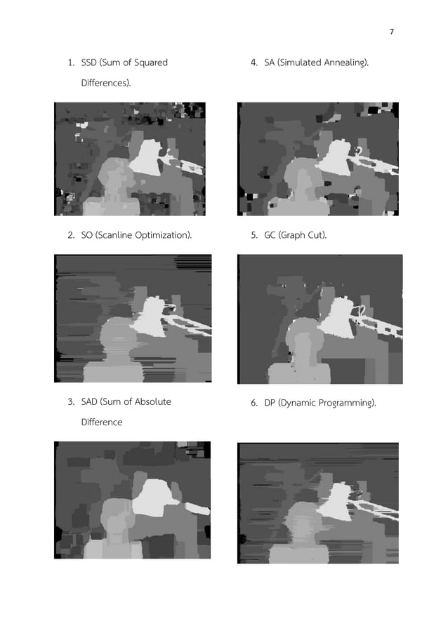 sample plot 3D form depth map using OpenCV | PDF