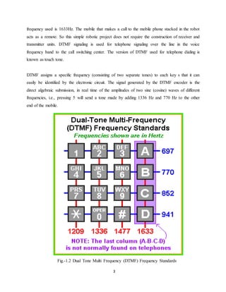 DTMF BASED MOBILE CONTROLL ROBOT SYSTEM | DOCX | Digital Audio ...