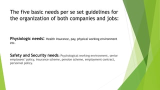 MASLOW's human needs and organizational needs model | PPT