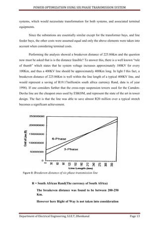 SIX PHASE TRANSMISSION SYSTEM REPORT | PDF
