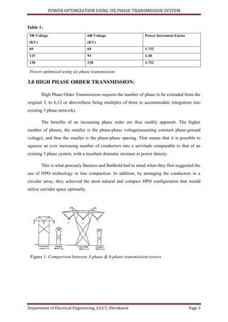 SIX PHASE TRANSMISSION SYSTEM REPORT | PDF