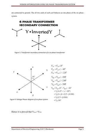 SIX PHASE TRANSMISSION SYSTEM REPORT | PDF