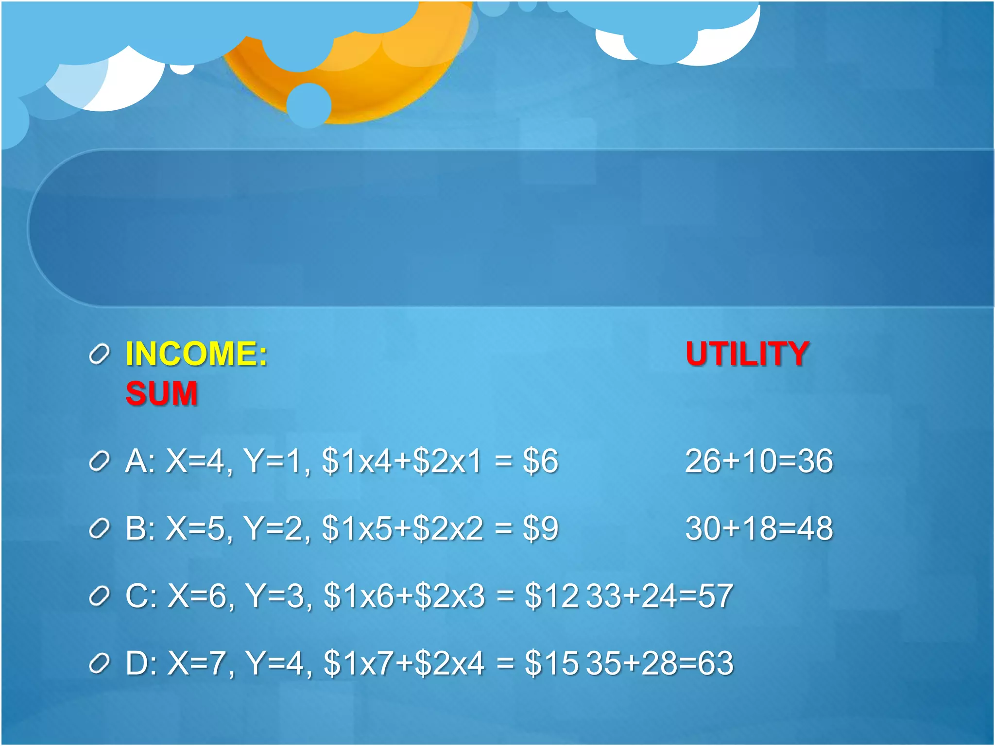Utility MAximizing Rule | PPT Utility MAximizing Rule | PPT