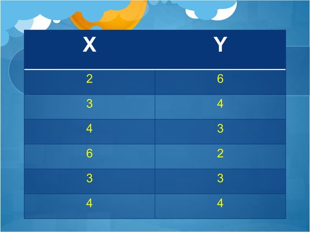 Utility MAximizing Rule | PPT