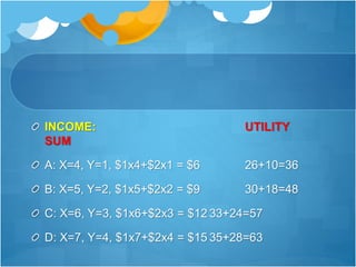 Utility MAximizing Rule | PPTX