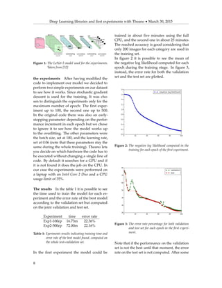 Deep Learning libraries and ﬁrst experiments with Theano | PDF