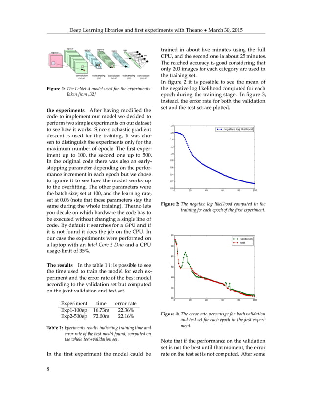 Deep Learning libraries and ﬁrst experiments with Theano | PDF