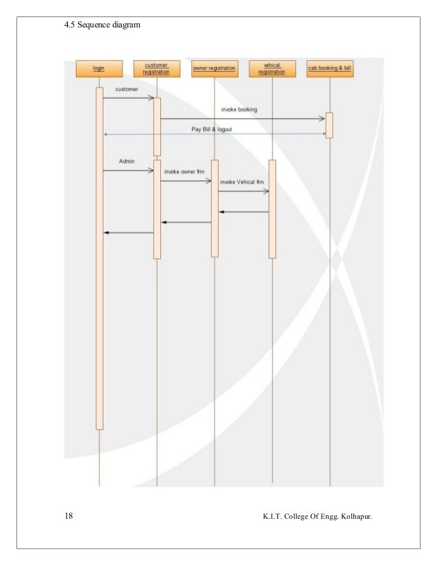 vehicle-tracking-system-android-project-report