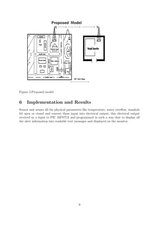 Internet of Things for Underground Drainage and Manhole monitoring ...