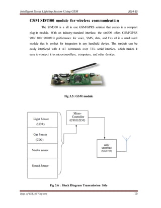 intelligent street light system using gsm Report | PDF