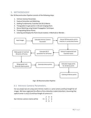 3D Reconstruction from Multiple uncalibrated 2D Images of an Object | PDF