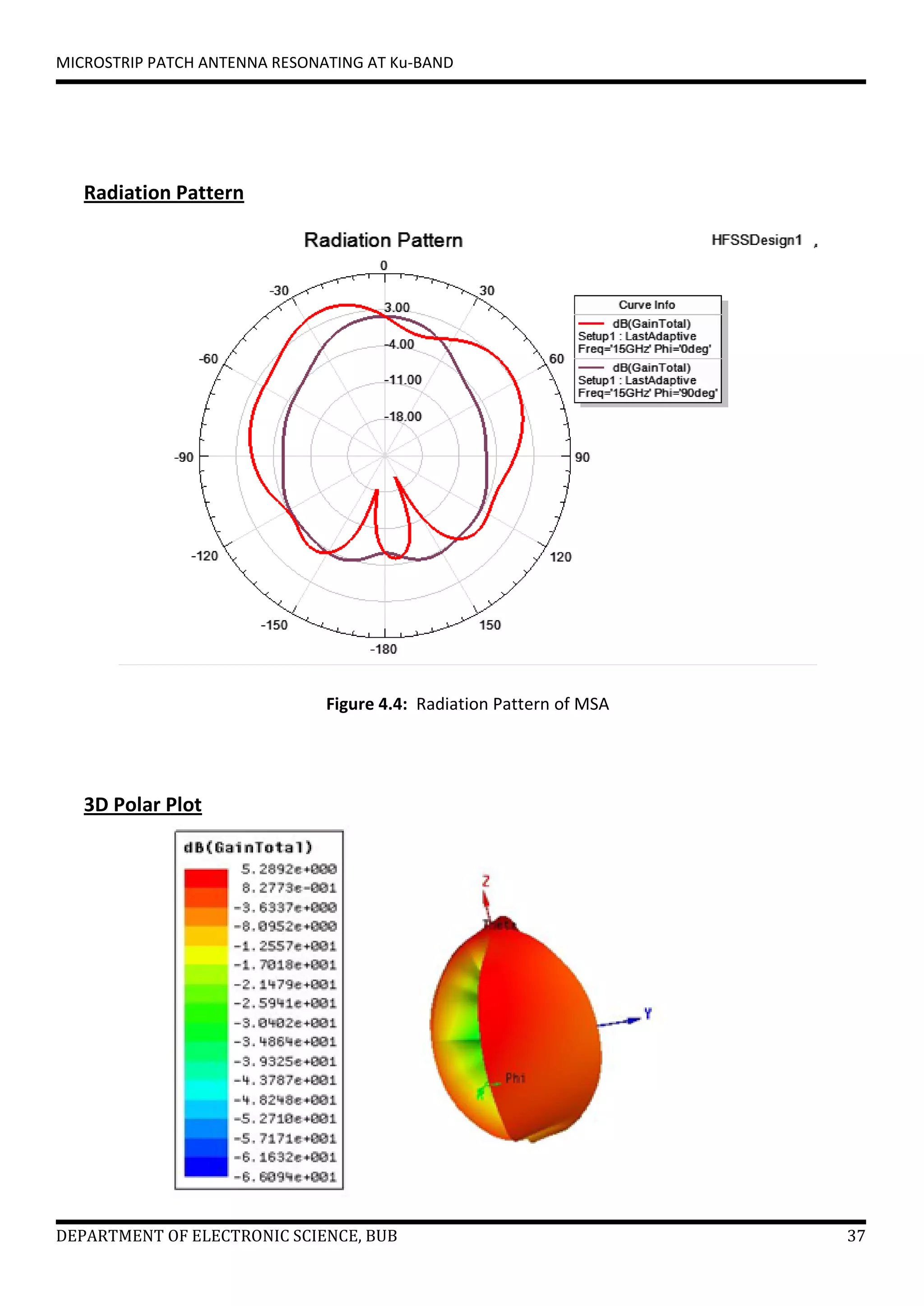 Microstrip Antenna Resonating at Ku-band frequency Report | PDF