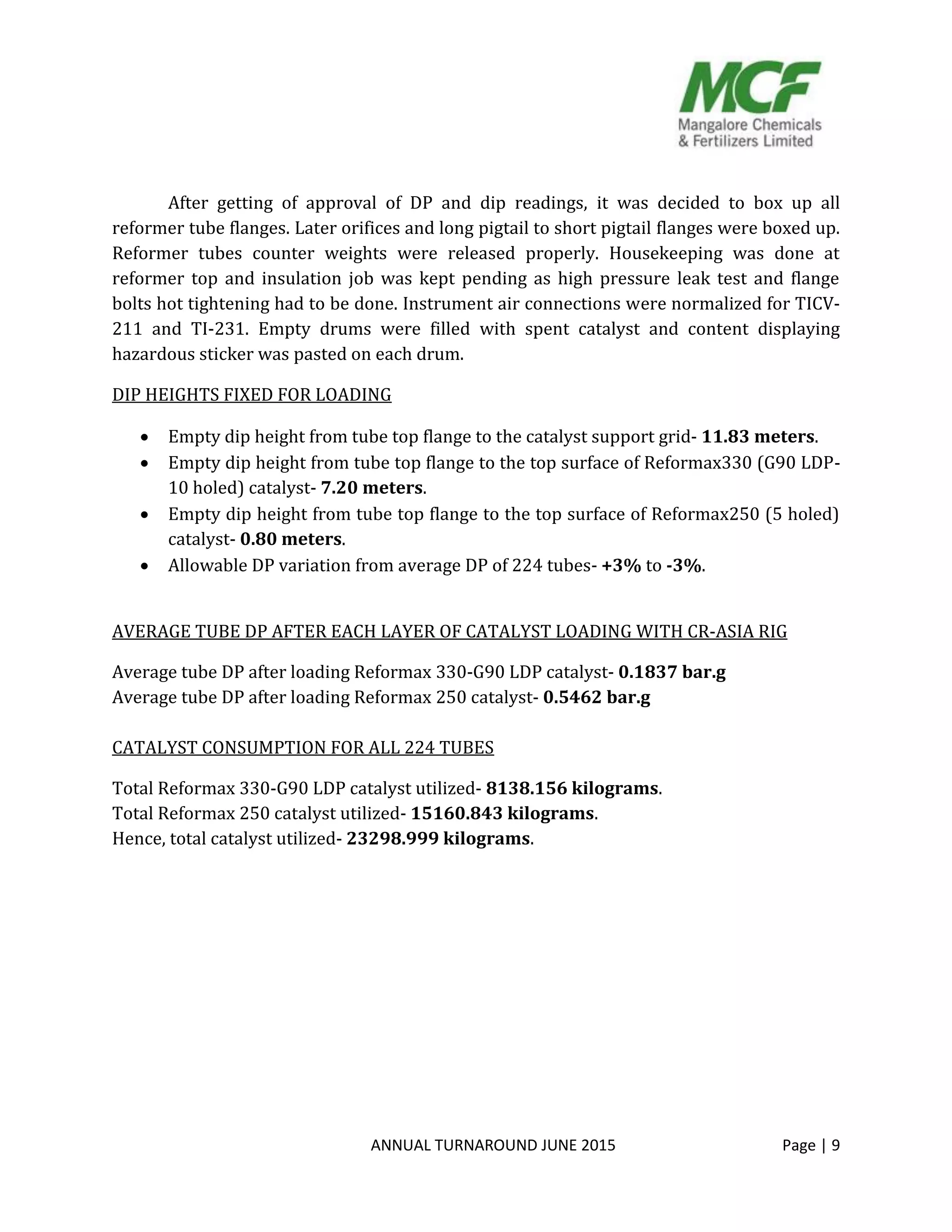 Reformer Catalyst Report | PDF