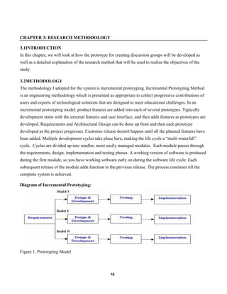 Online Voting Module | PDF