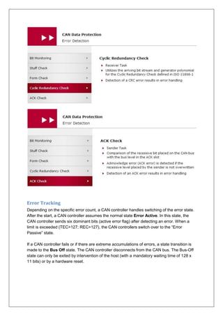 A SEMINAR REPORT ON CAN BUS PROTOCOL | PDF