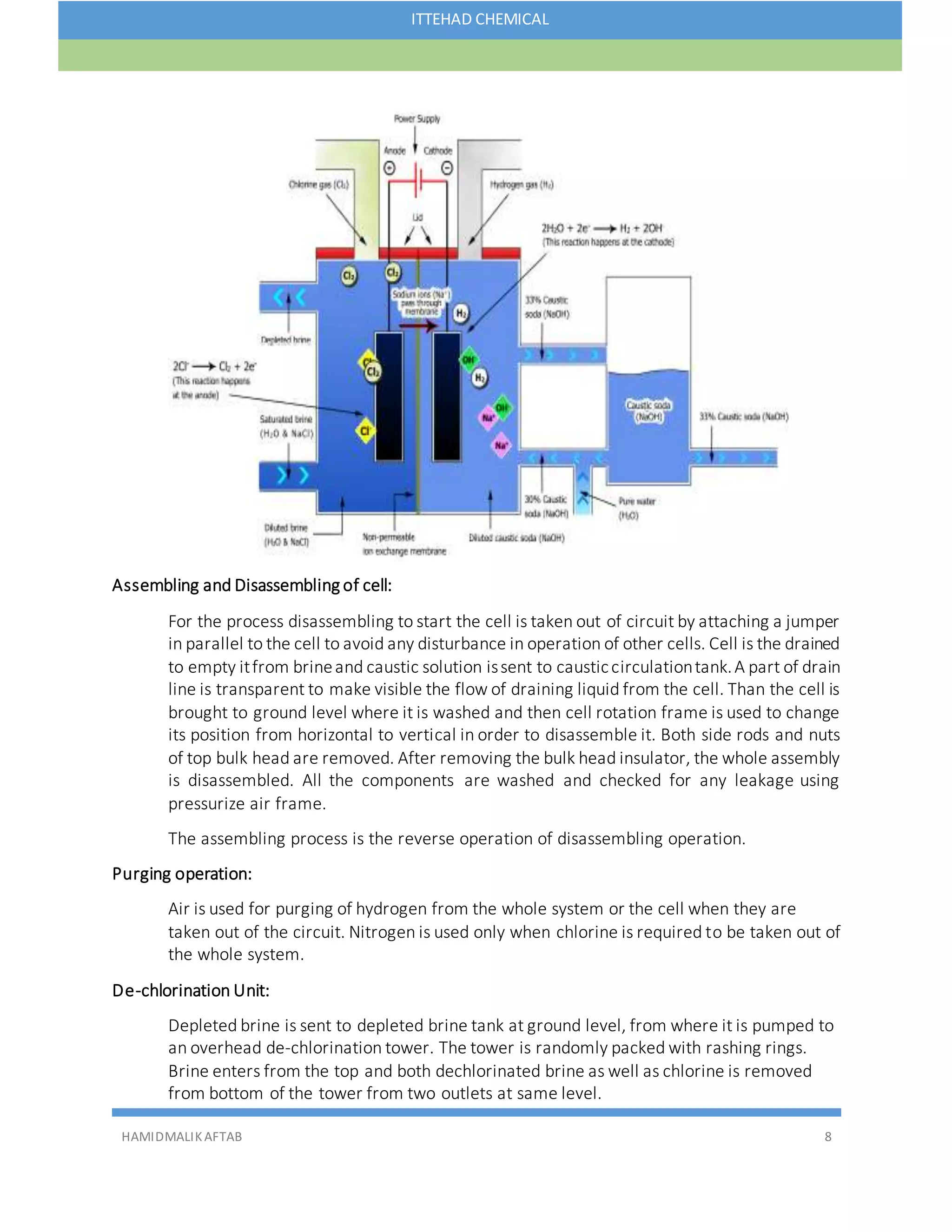 ITTEHAD CHEMICAL INTERNSHIP REPORT | DOCX