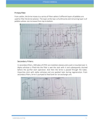 ITTEHAD CHEMICAL INTERNSHIP REPORT | DOCX