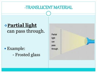 Characteristic Of light and Visible Spectrum | PPTX