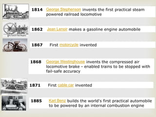 History of Transportation Mode | PPTX