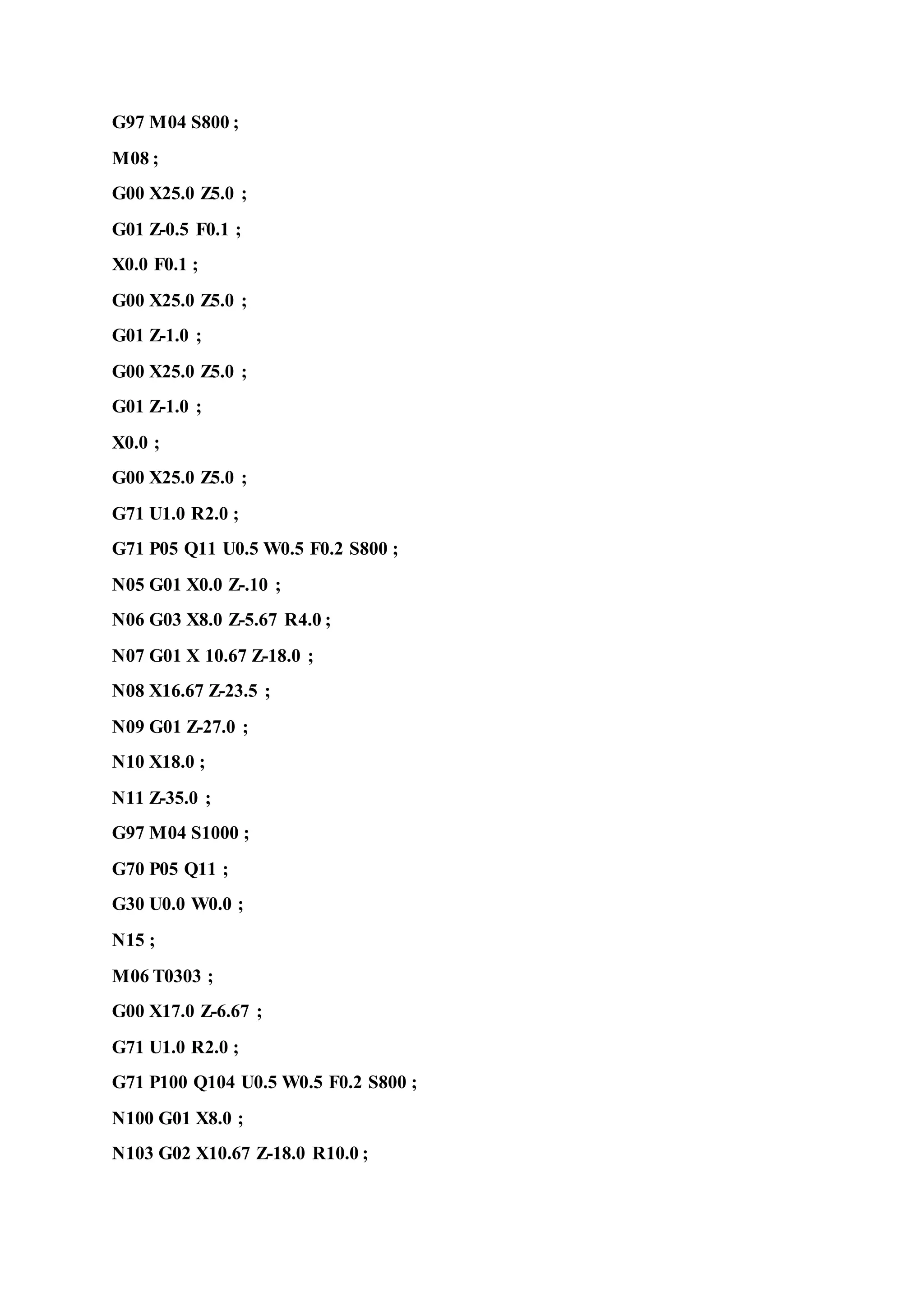 chess pieces program of cnc lathe . | DOCX
