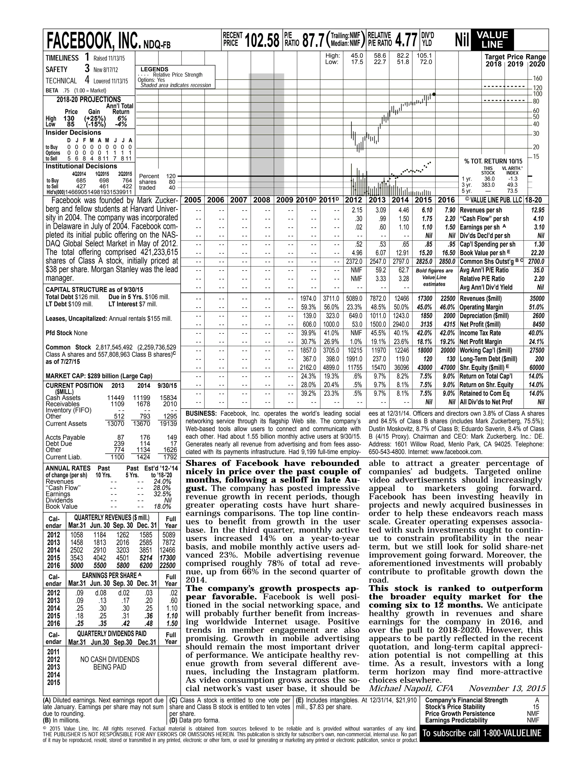 Value Line Investment Research | PDF | Stocks and Bonds | Personal ...