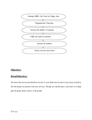 Report on Opening Dutch Bangla Bank Fast Track in Collage Gate | PDF