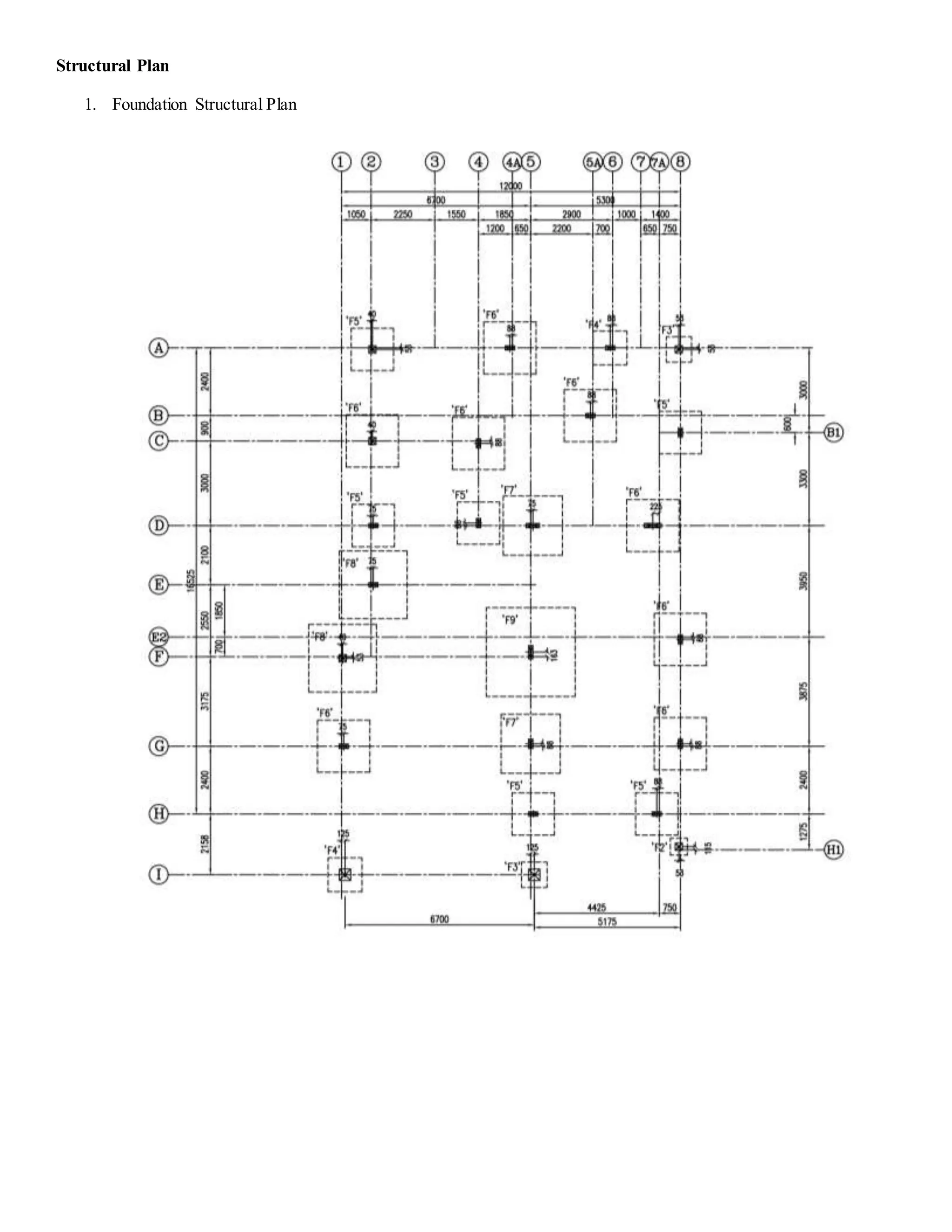 Building Structure Project 2 | PDF