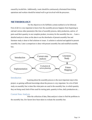 kitting method | PDF