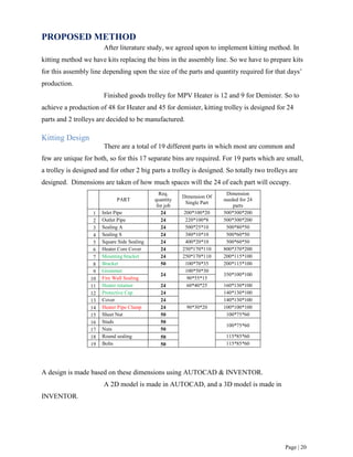kitting method | PDF