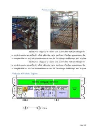 kitting method | PDF