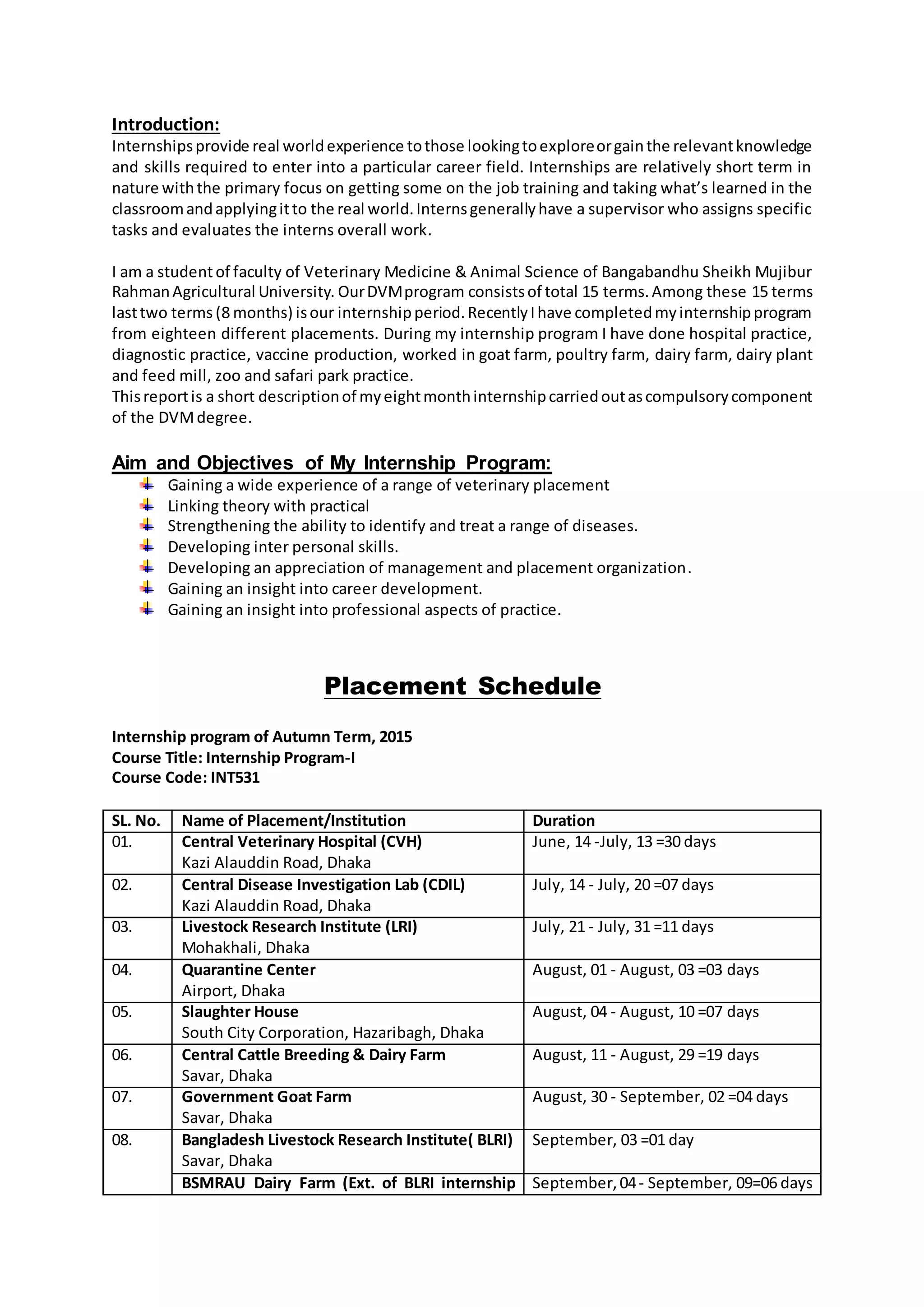 Report on internship program | PDF