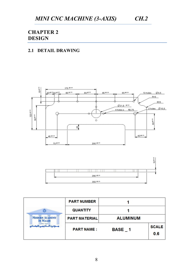 Mini CNC (Router Machine) | PDF