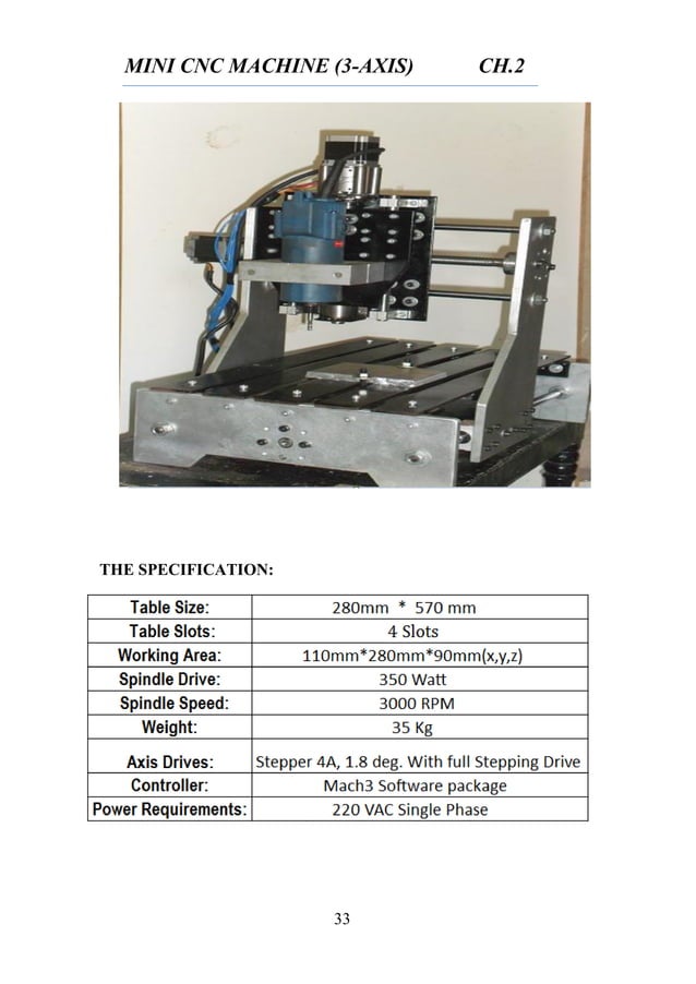 Mini CNC (Router Machine) | PDF