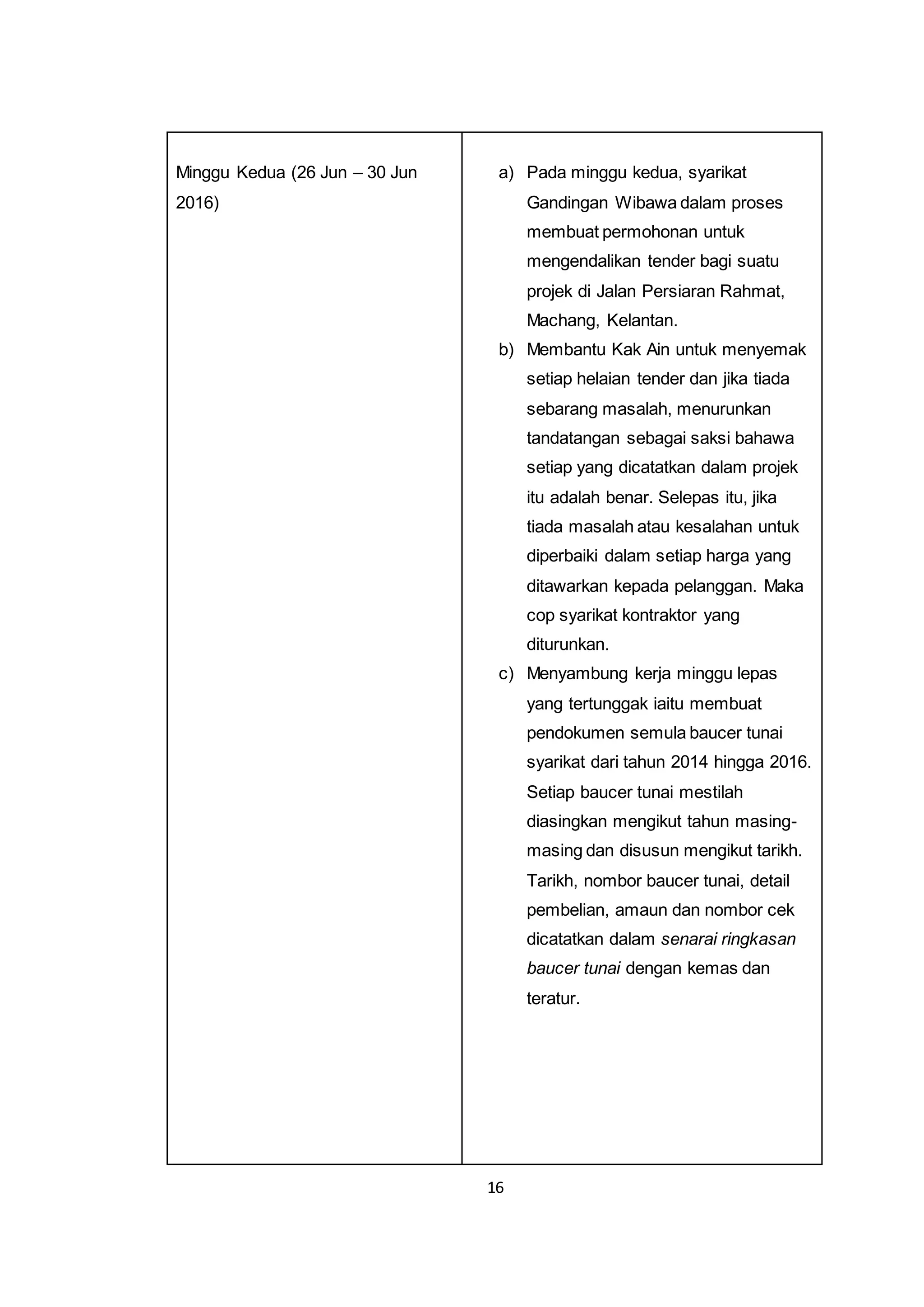 CONTOH REPORT LATIHAN INDUSTRI 2016 POLITEKNIK DAT | DOCX