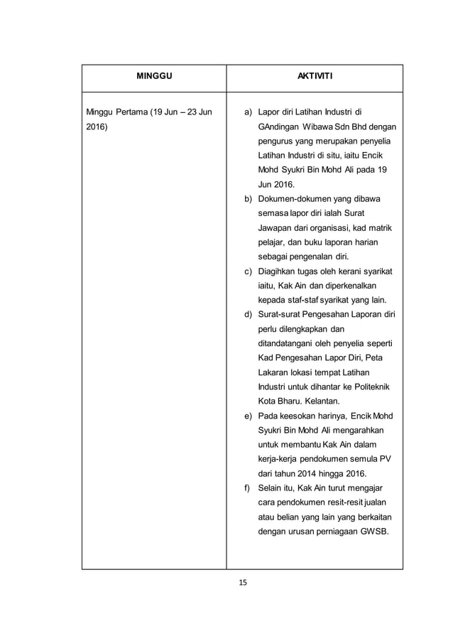 CONTOH REPORT LATIHAN INDUSTRI 2016 POLITEKNIK DAT | DOCX