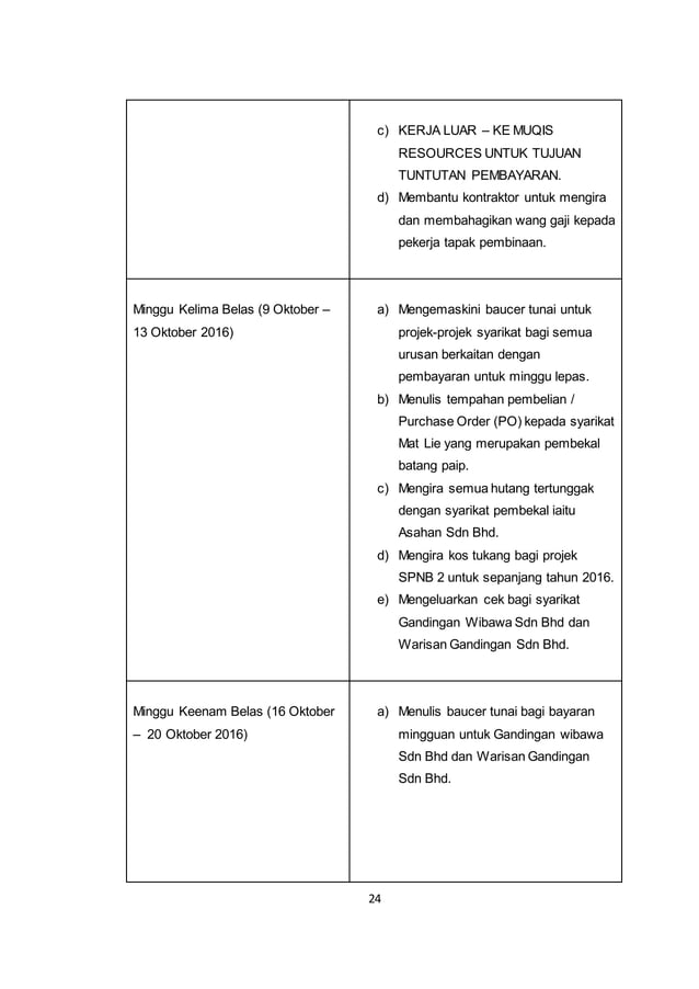 CONTOH REPORT LATIHAN INDUSTRI 2016 POLITEKNIK DAT | DOCX