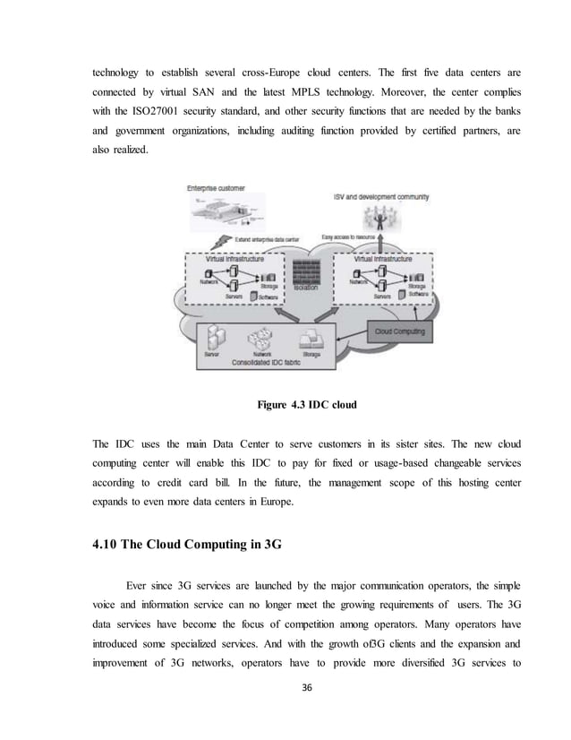 smart street light system using IOT